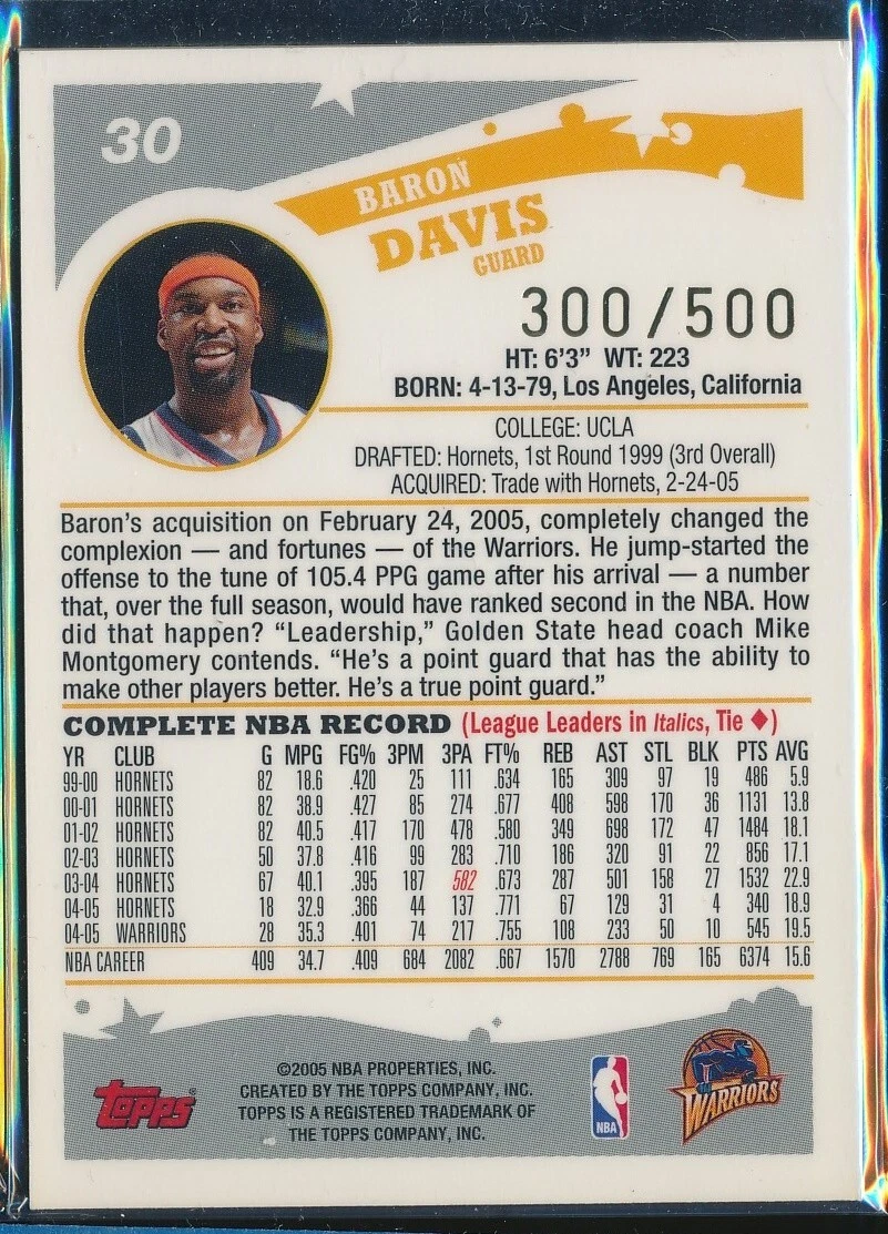 Baron Davis Beard Warriors