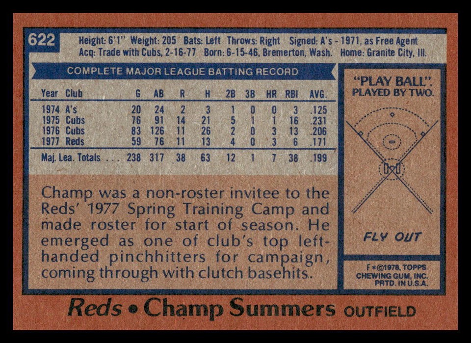 1978 Topps Champ Summers #622 Cincinnati Reds Baseball Card READ | eBay