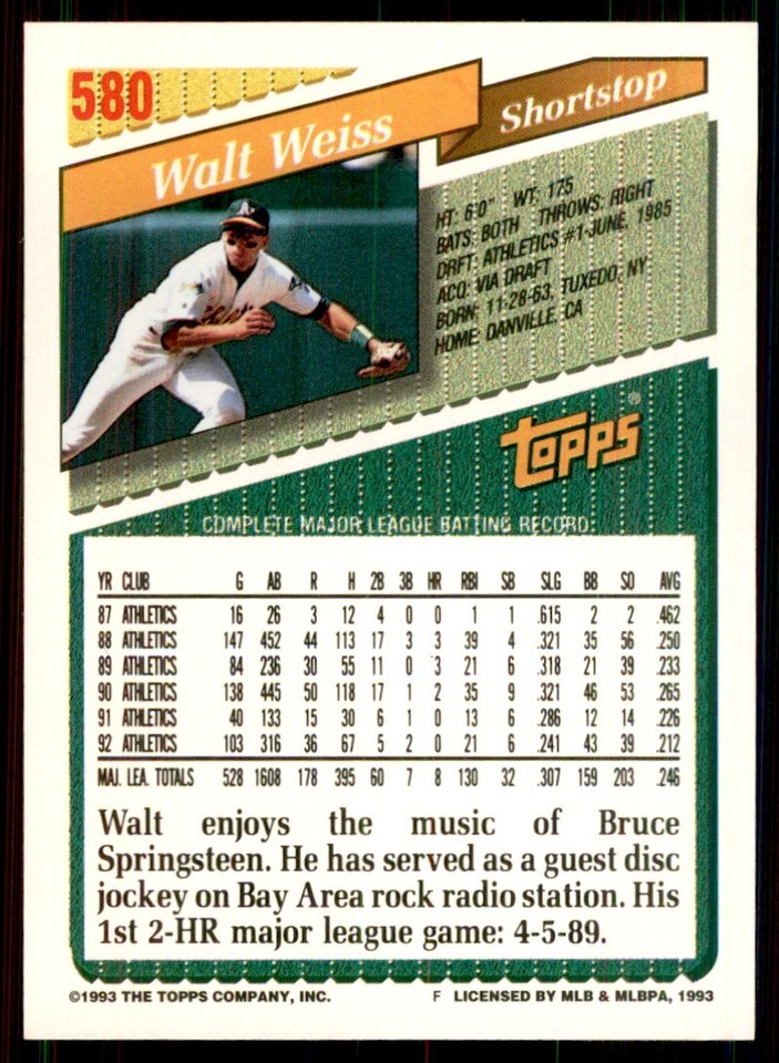 1993 Topps Walt Weiss Baseball Cards #580 | eBay