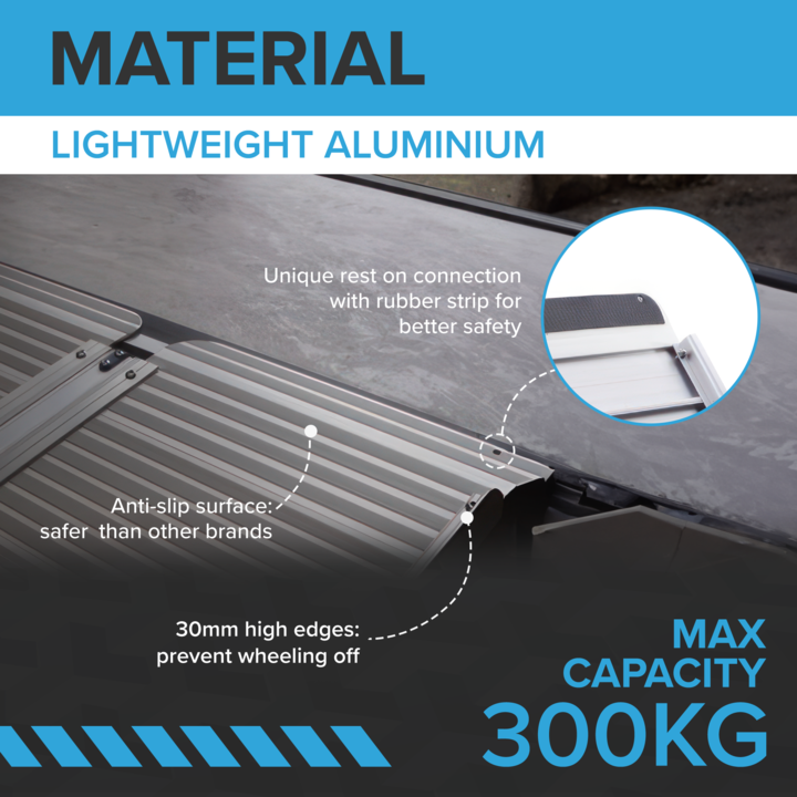 Portable Wheelchair Ramp - With Bag or Without Bag - Suitcase Ramp 60cm ...