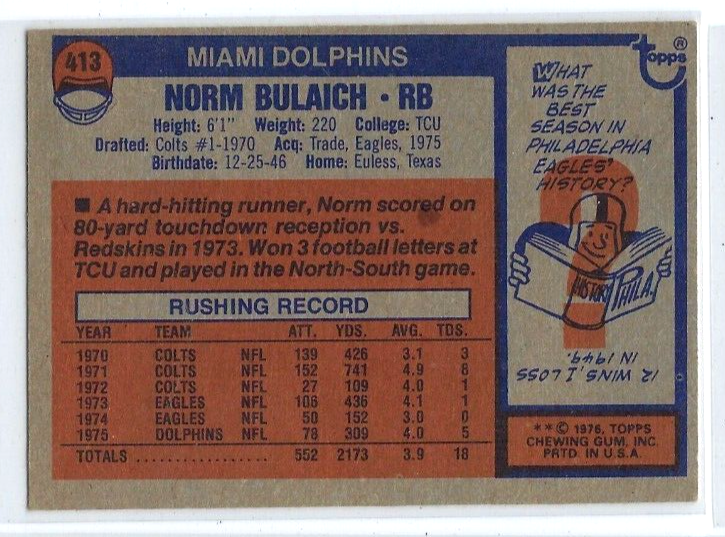 1976 Topps Football #413 - Norm Bulaich - Miami Dolphins | eBay