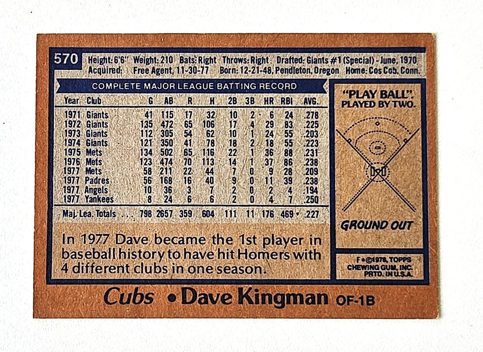Dave Kingman 1978 VINTAGE Topps Baseball Card # 570 - Chicago Cubs | eBay