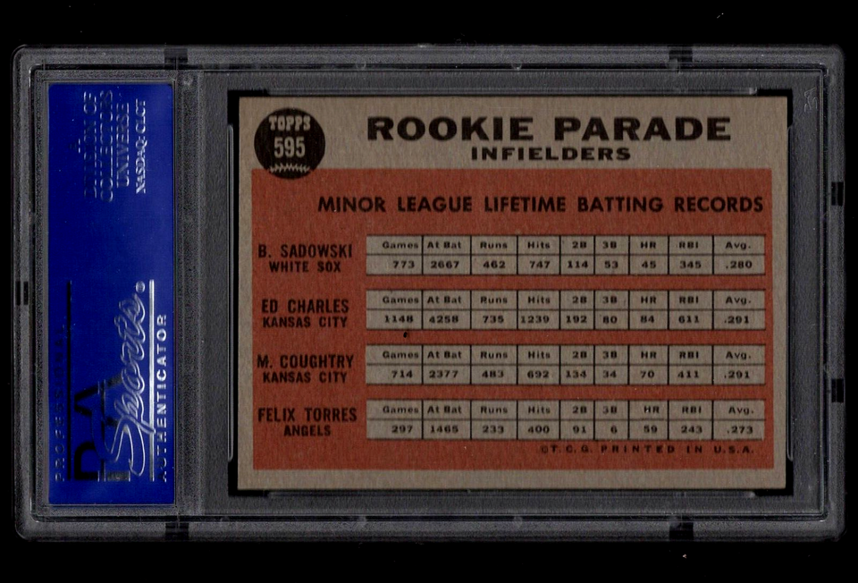 1962 TOPPS ROOKIE PARADE BASEBALL CARD #595 PSA 8 NEAR MINT TO MINT ...