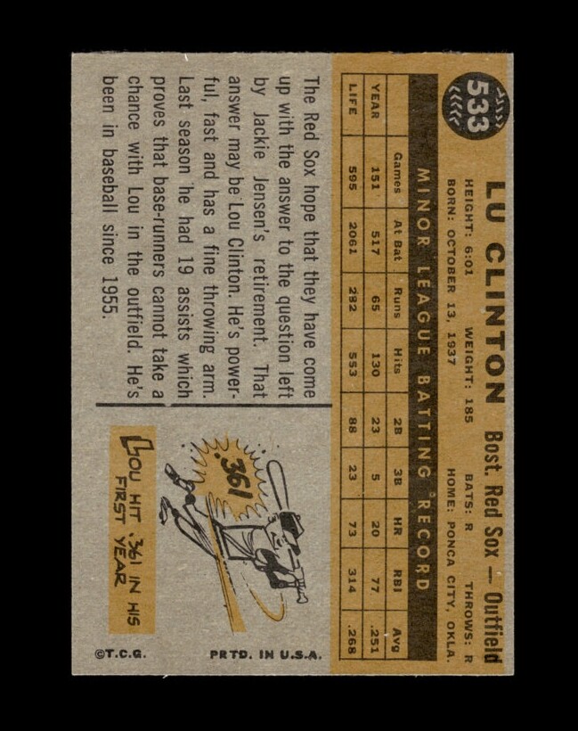 1960 Topps Set-Break #533 Lu Clinton NR-MINT *GMCARDS* | eBay