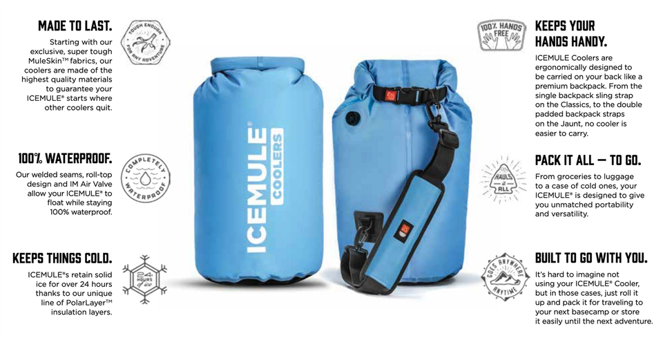 ICE MULE Classic 10L Black Backpack Cooler - 24hr Chill & Waterproof ...