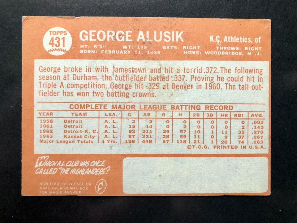 1964 Topps Baseball #431 George Alusik : VGEX-EX | eBay