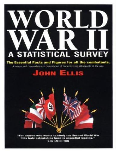 World War II: A Statistical Survey: The Essential Facts and Figures for ...