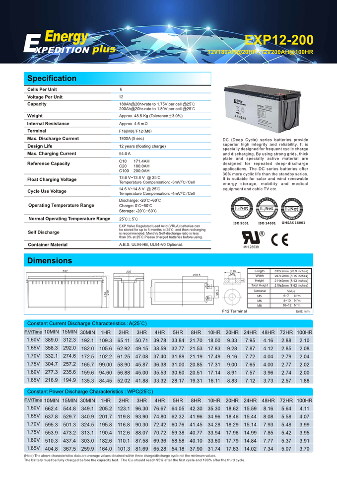 12V 200AH EXPEDITION PLUS AGM DEEP CYCLE LEISURE BATTERY (EXP12-200 ...
