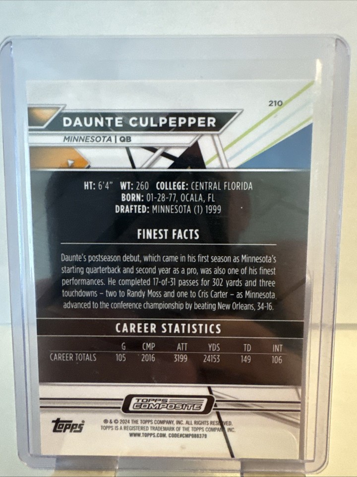 2023 Topps Composite Daunte Culpepper Topps Finest Checkerboard /20 ...