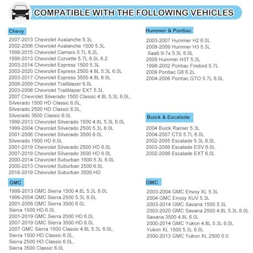 Melling M295HV High Volume Oil Pump Kit for GM 4.8L/5.3L/6.0L Engines ...