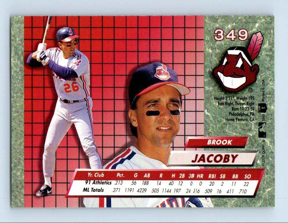 1992 Ultra Brook Jacoby Cleveland Indians #349 | eBay