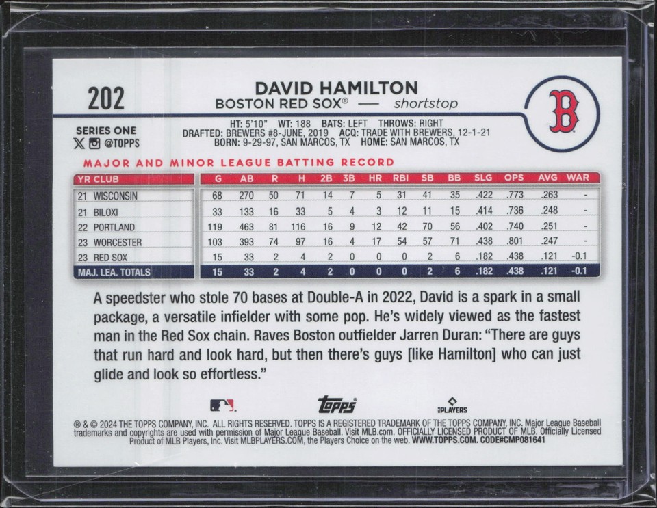 2024 Topps #202 David Hamilton Holiday | eBay