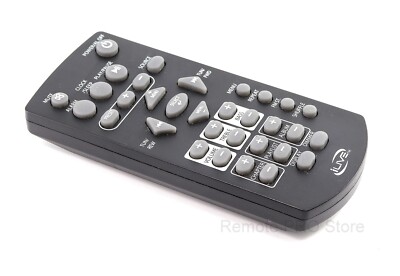 iLive ITP100B Bar Speaker with Dock for iPhone/iPod GENUINE Remote ...