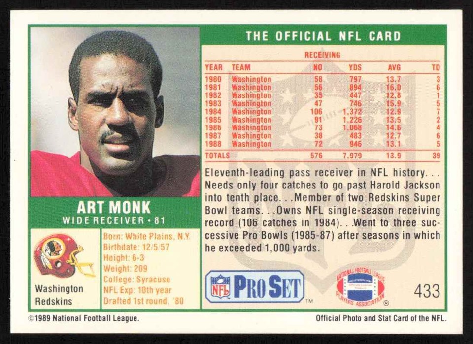 1989 NFL Pro Set Art Monk #433 Washington Redskins | eBay