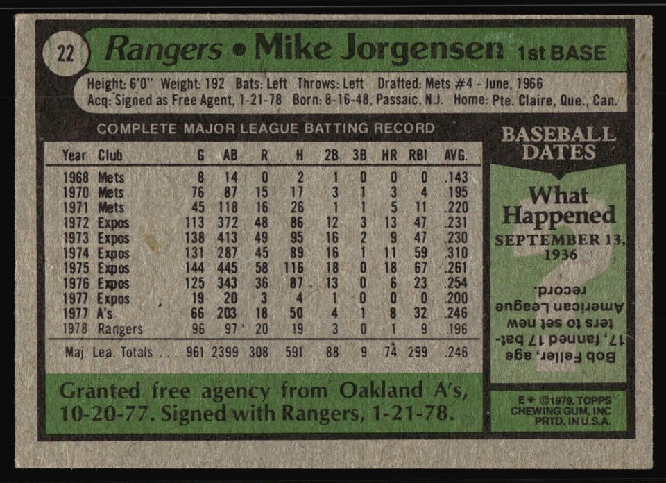 1979 Topps Mike Jorgensen #22 Texas Rangers | eBay