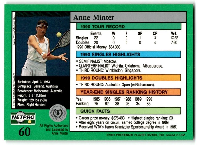 1991 NetPro Tour Stars - #60 Anne Minter for sale online | eBay