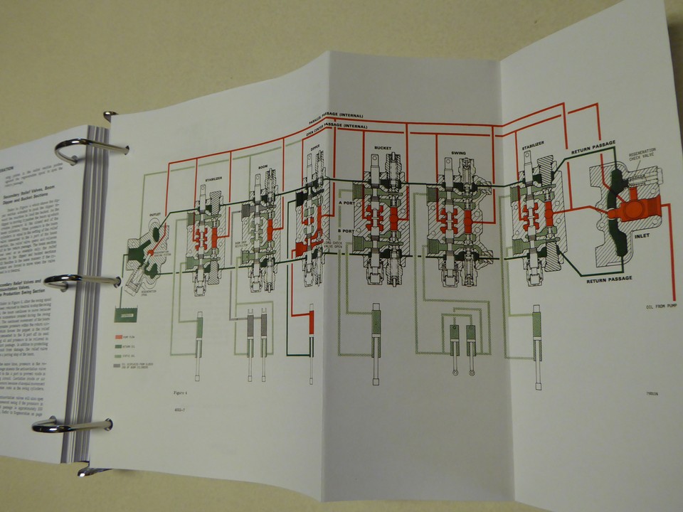 Case W14 Articulated Loader Service Manual Repair Shop Book NEW with ...
