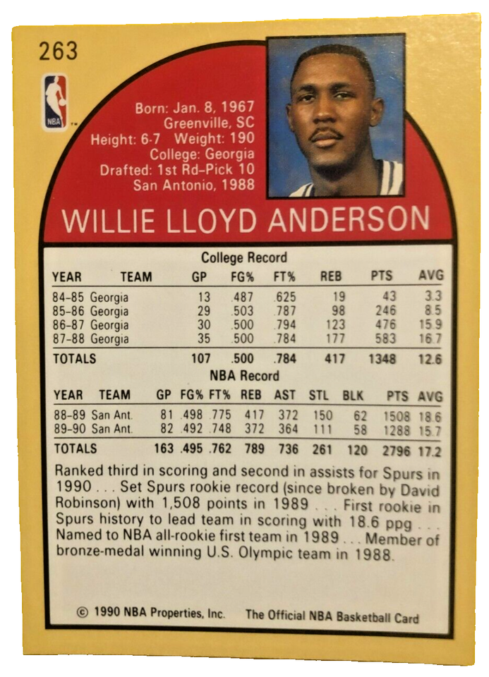 WILLIE ANDERSON #40 San Antonio SPURS 1990 Guard/Forward #263 NBA All ...