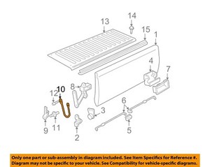 Joe Ball GMC | eBay Stores