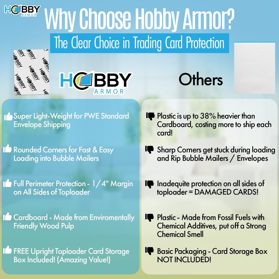 Hobby Armor Trading Card Shipping Protectors 3.5" x 4.5" - Card Mailer ...