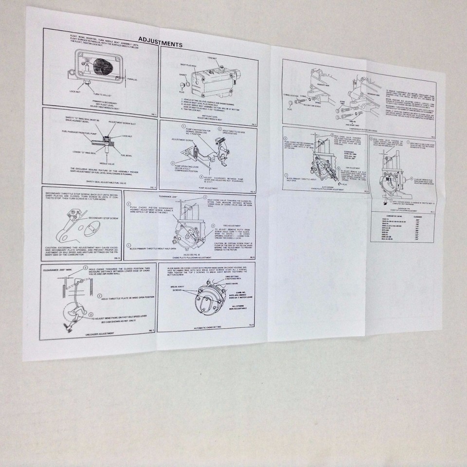 HOLLEY 4180C CARBURETOR KIT FORD CAR TRUCK MERCURY 302-351-460 ENGINE ...