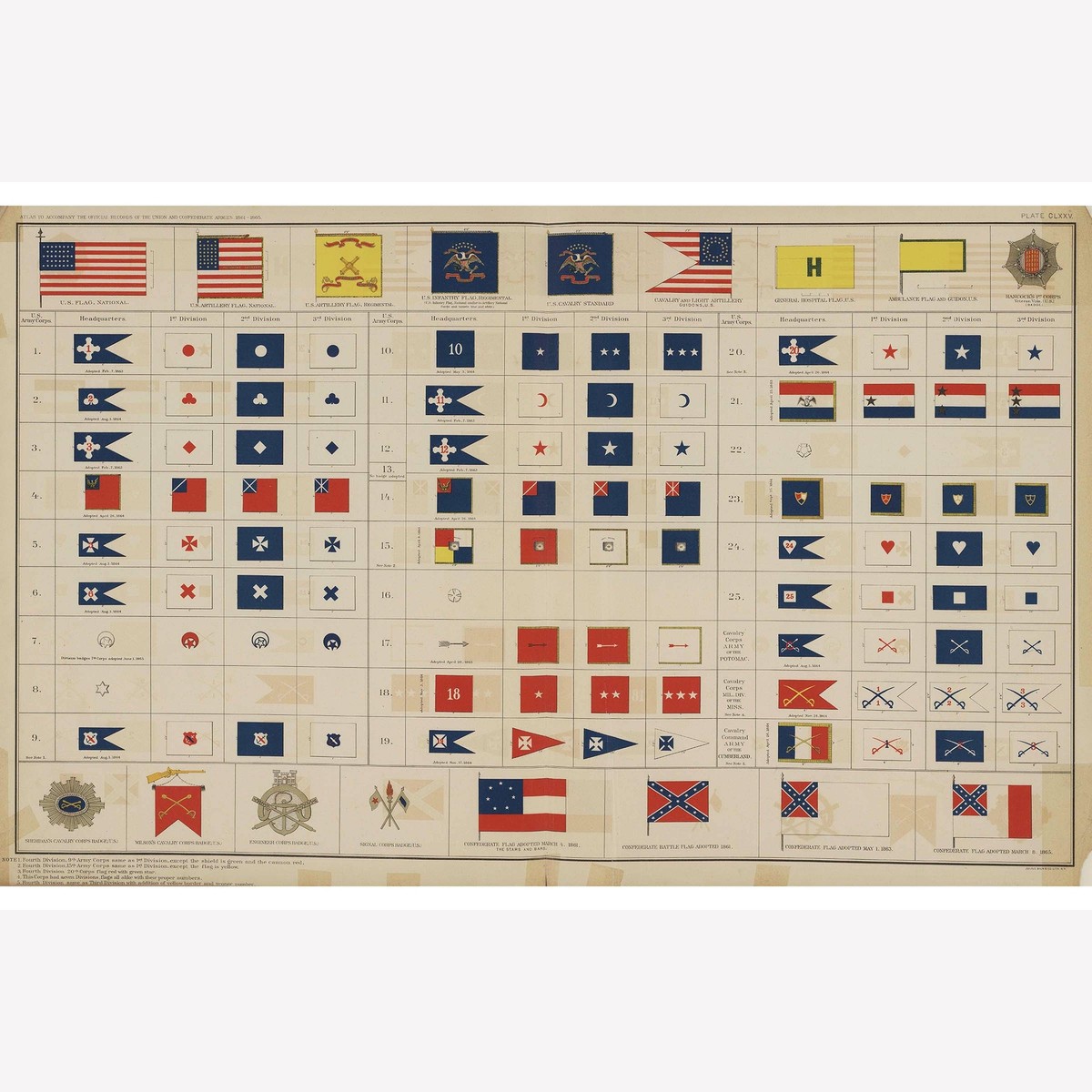 Reproduction Confederate Battle Flags Civil War Flags Come Back Home