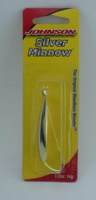 Spoons - Johnson Spoons