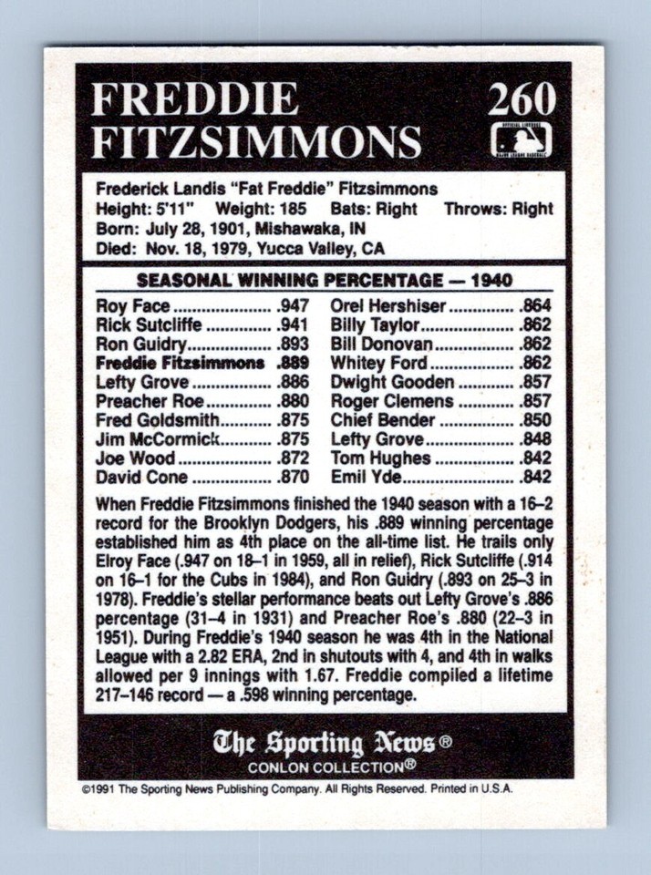 1991 Conlon Collection #260 Fred Fitzsimmons ATL | eBay