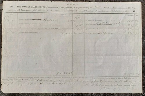 1863 June 30 Civil War Army Subsistance Document for Confederate ...