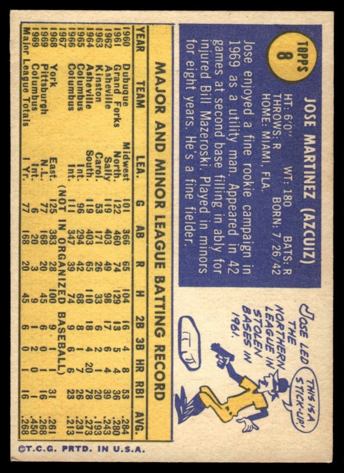 1970 Topps Jose Martinez Rookie Pittsburgh Pirates #8 | eBay