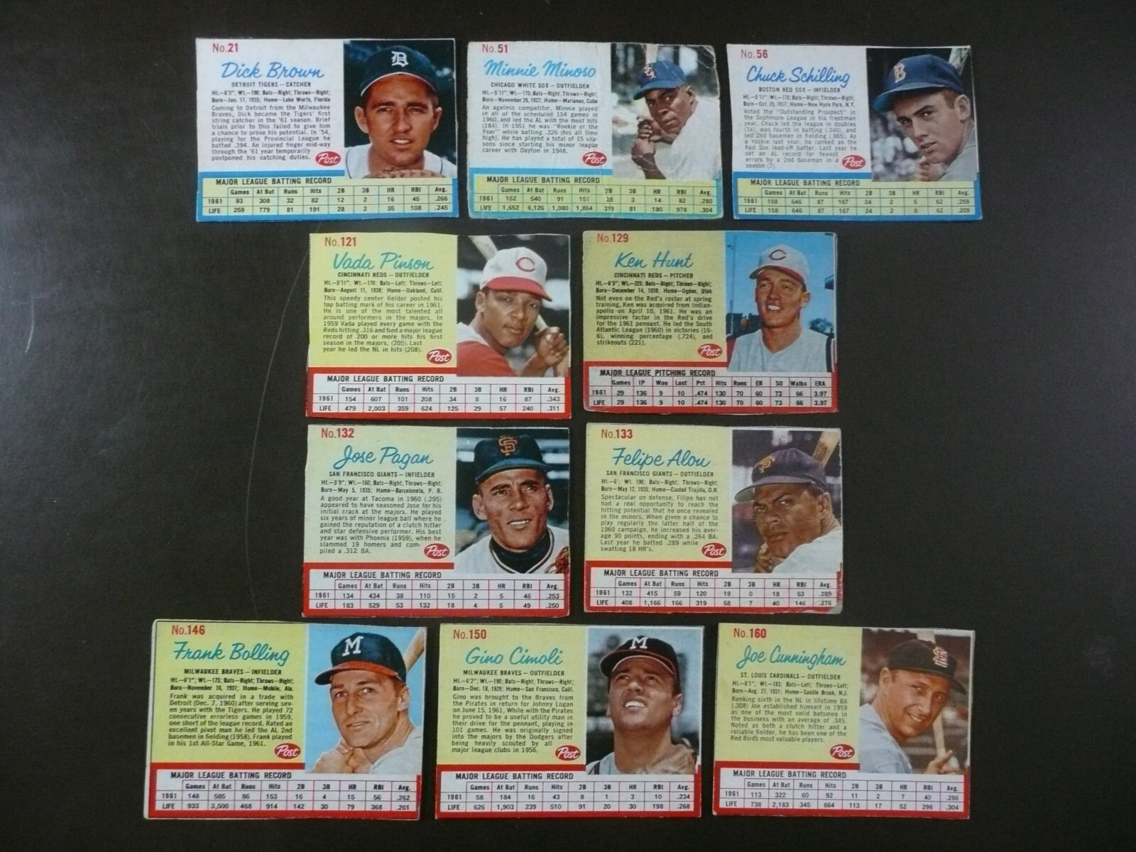 Lot of 10 1962 Post Baseball Cards #21 51 56 121 129 132 133 146 150 ...