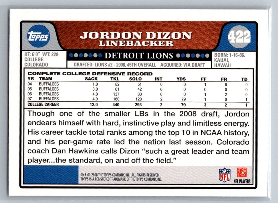 2008 Topps Rookie RC #422 Jordon Dizon Detroit Lions Football Card | eBay