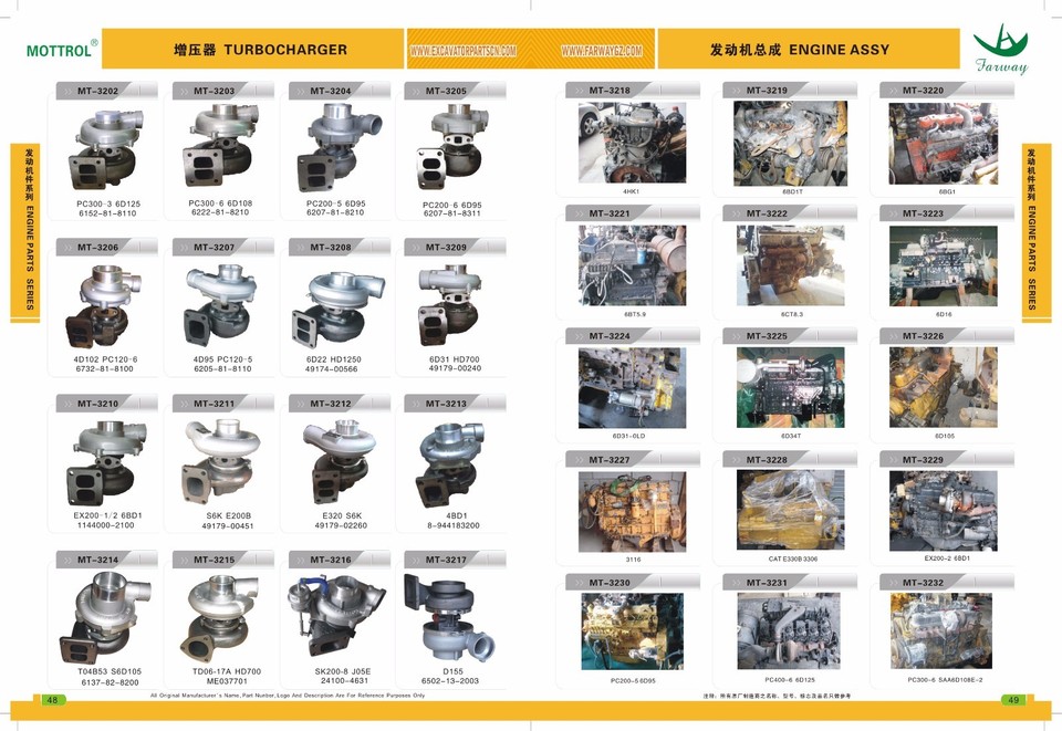 TO4E35 Turbocharger 452077-0004 452077-5004S 452077-0003 2674A071 ...