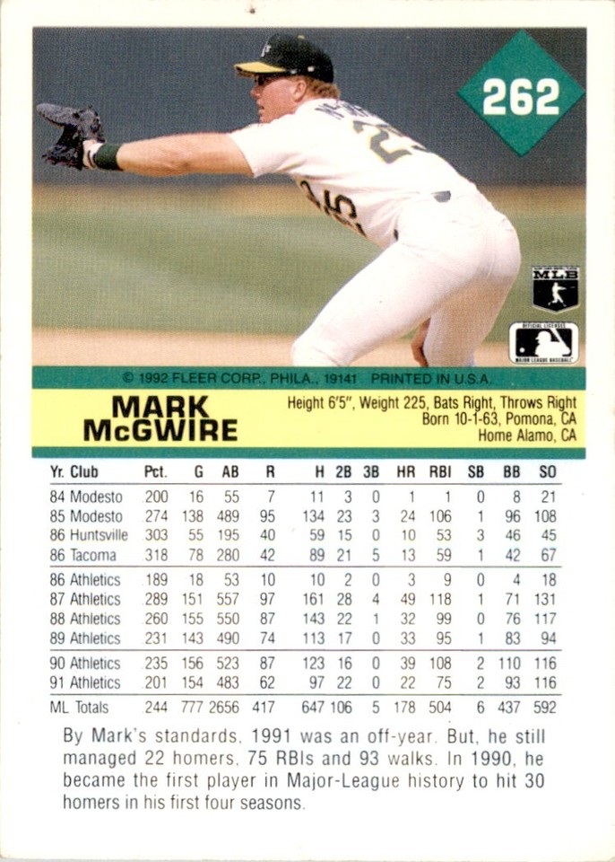 1992 Fleer Baseball Mark McGwire Oakland Athletics #262 | eBay