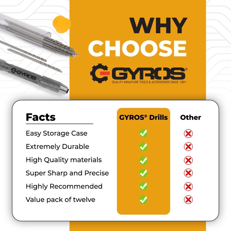 Gyros Carbon Steel Wire Gauge Mini Twist Drill Bits, 12 Micro Carbon ...