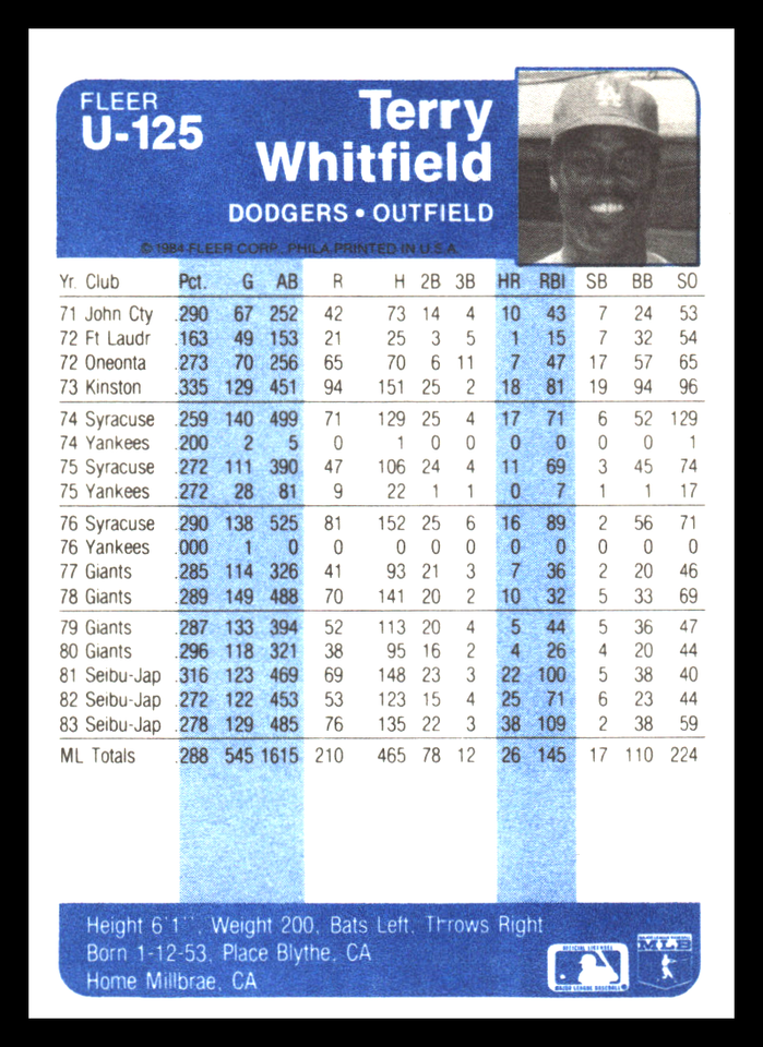1984 Fleer Update #U-125 Terry Whitfield Los Angeles Dodgers | eBay