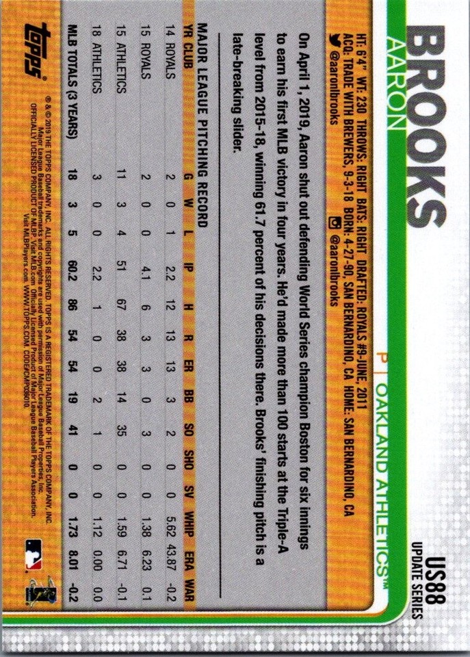 2019 Topps Update Series #US88 Aaron Brooks Oakland Athletics | eBay