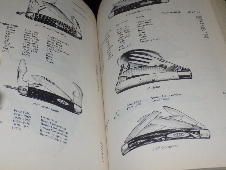 PRICE GUIDE TO COLLECTOR KNIVES 14th Edition Pocket knife Guide Case ...
