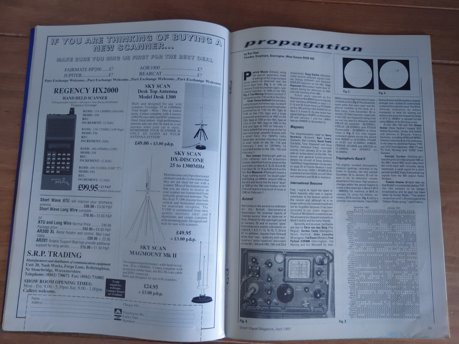 Short Wave Magazine Apr 1991 Philips DC777 US Coastguards (NO weather ...