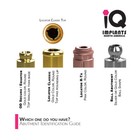 Zest LOCATOR R-Tx Genuine Retention Insert Cap, Medium Retention, Pink ...