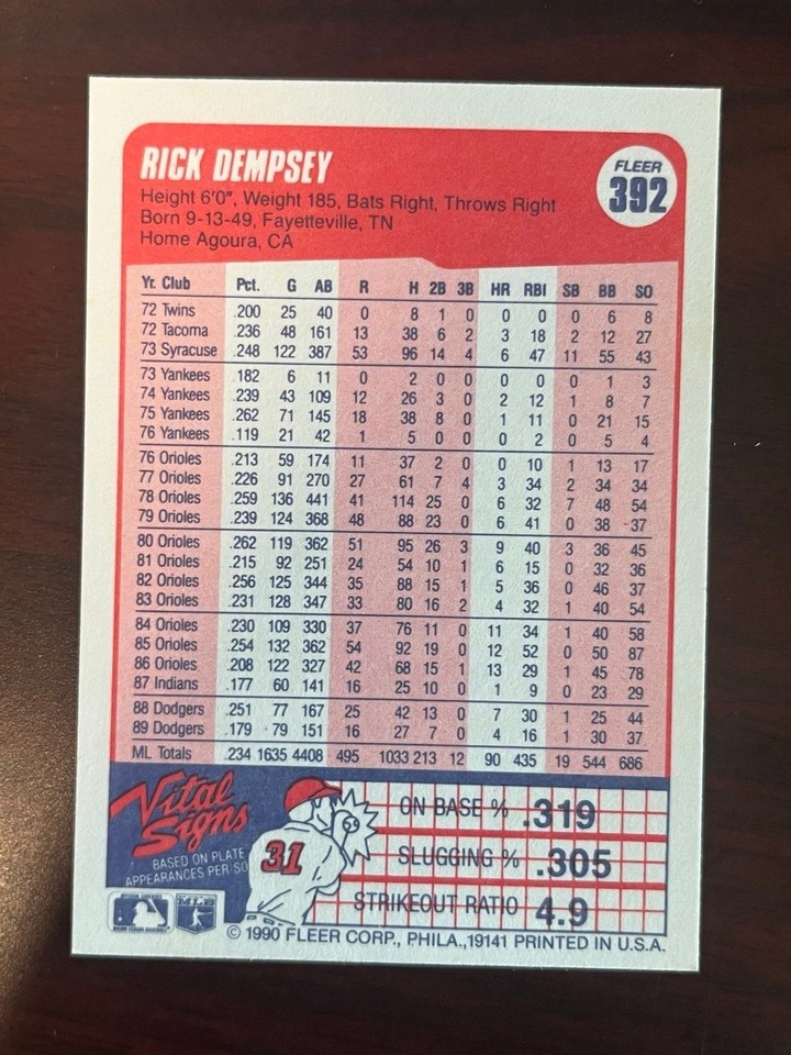 Rick Dempsey #392 1990 Fleer Base Los Angeles Dodgers Catcher EX-NM | eBay