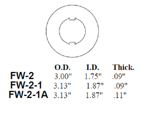 Torque Converter Washer, Ford E4OD, AOD, 4R100, C4, C6, 4R70W,FMX, 3"x1 ...