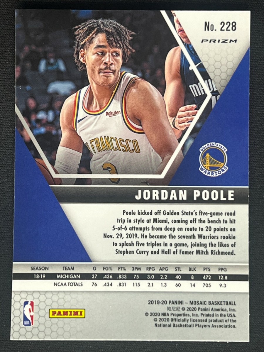 Jordan poole zodiac sign 60 photos - Astrologytoyou.com
