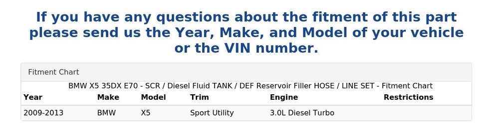 BMW X5 35DX E70 - SCR / Diesel Fluid TANK / DEF Reservoir Filler HOSE ...