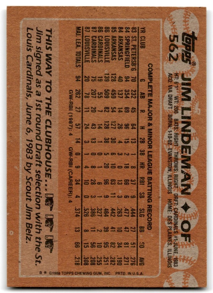 1988 Topps Baseball Card Jim Lindeman St. Louis Cardinals #562 | eBay