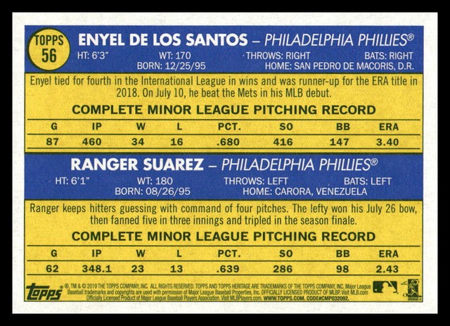 2019 Topps Heritage - Rookie Stars #56 Ranger Suarez, Enyel de los ...