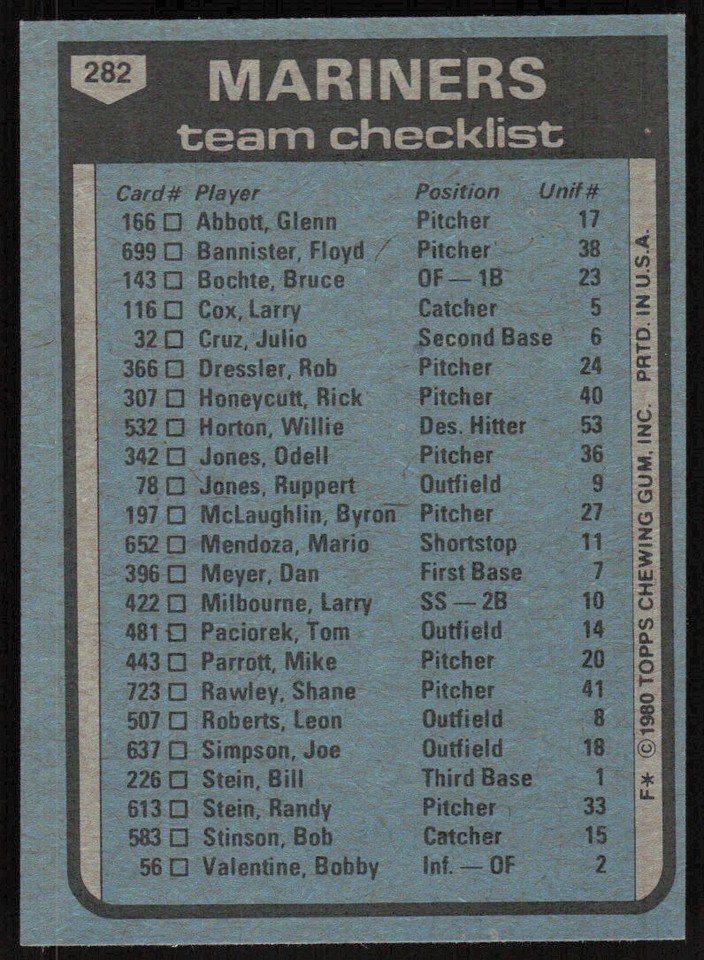 1980 Topps Seattle Mariners - Darrell Johnson Seattle Mariners #282 | eBay