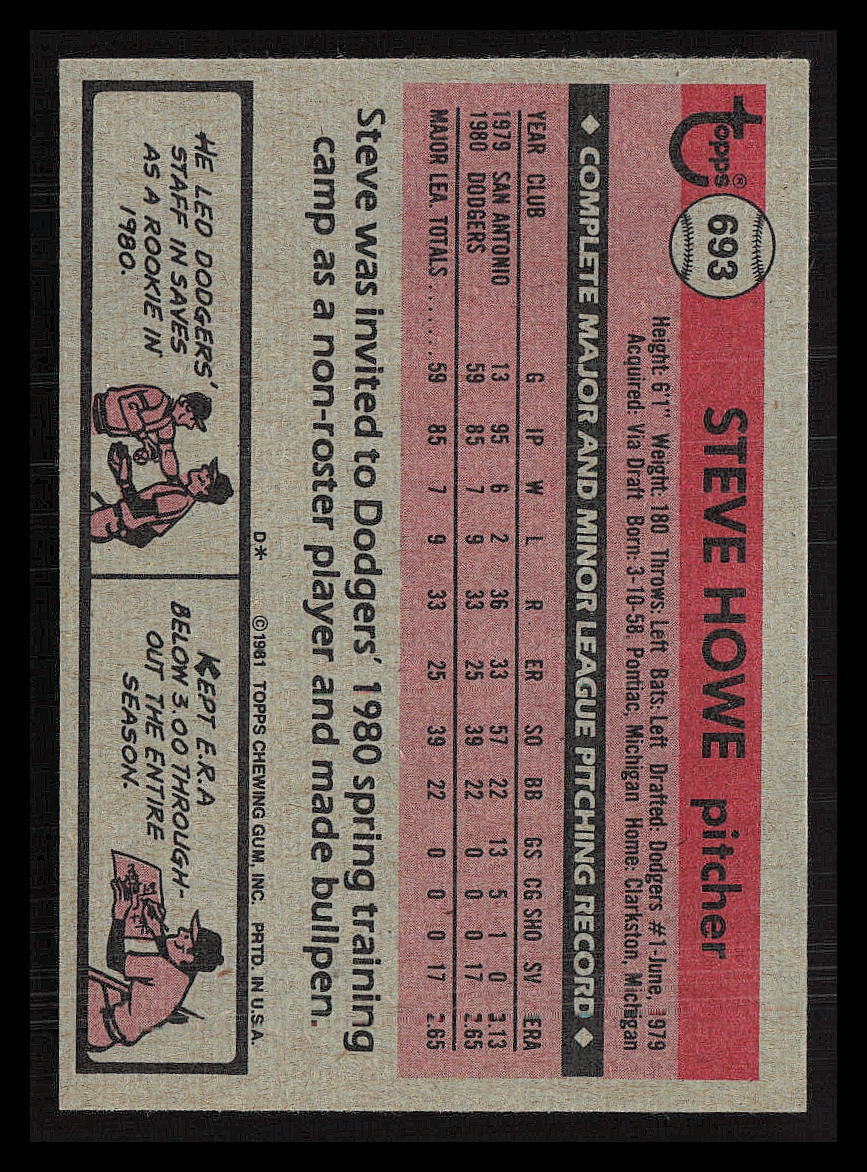 Steve Howe 1981 Topps #693 Los Angeles Dodgers Rookie | eBay