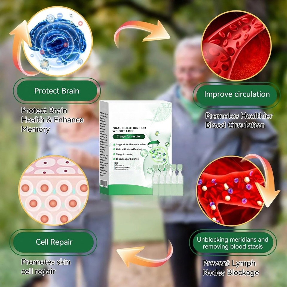 AAFQ GLP-1 Oral Solution, Advanced GLP-1 Drops, AAFQ GLP-1 Oral Liquid ...