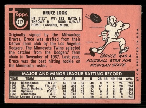 Bruce Look Minnesota Twins IP Signed Autograph 1969 Topps #317 | eBay